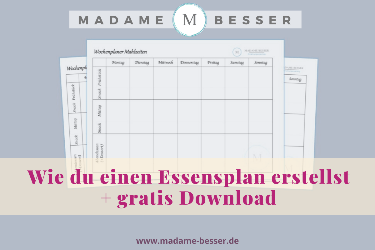 Wie du einen Essensplan erstellst und dadurch mehr Zeit für dich gewinnst